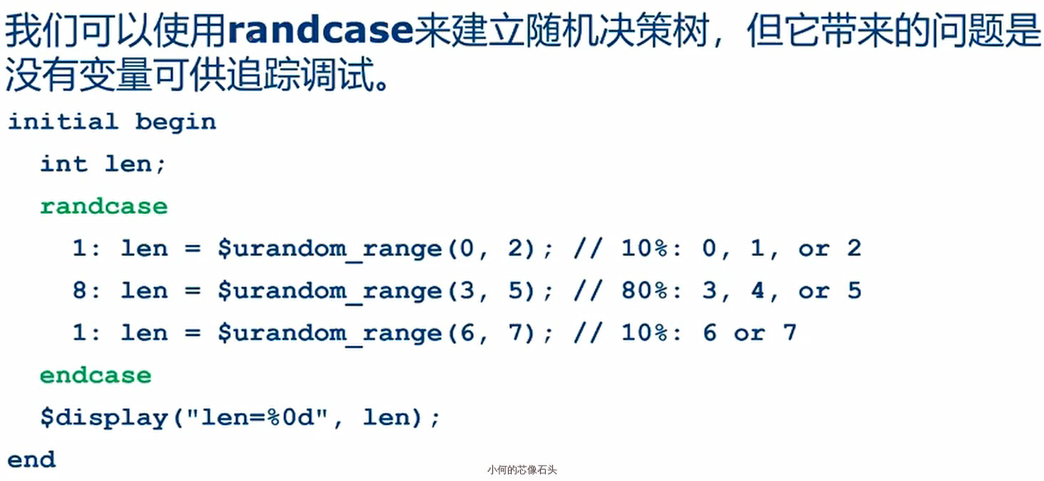 芯片验证学习随记1 随机约束线程与uvm组件uvm Soft Constraint Csdn博客 4437